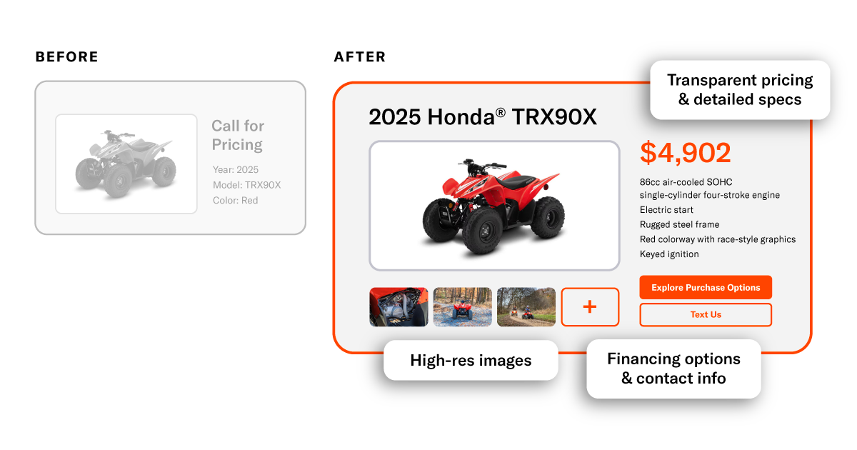 How Inventory Marketing and Merchandising Work Together to Attract More ...