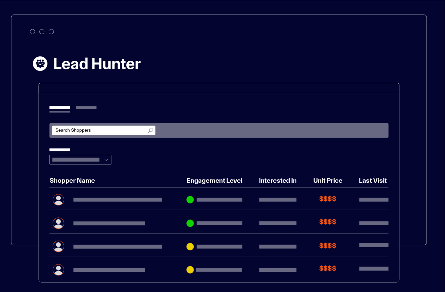 Lead Hunter | Dealer Spike | Lake Oswego Oregon